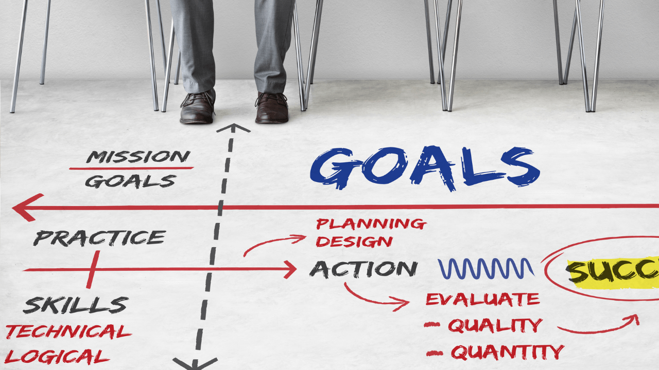 How to Set Achievable Goals and Stay Motivated to Reach Them - Alma Chopra